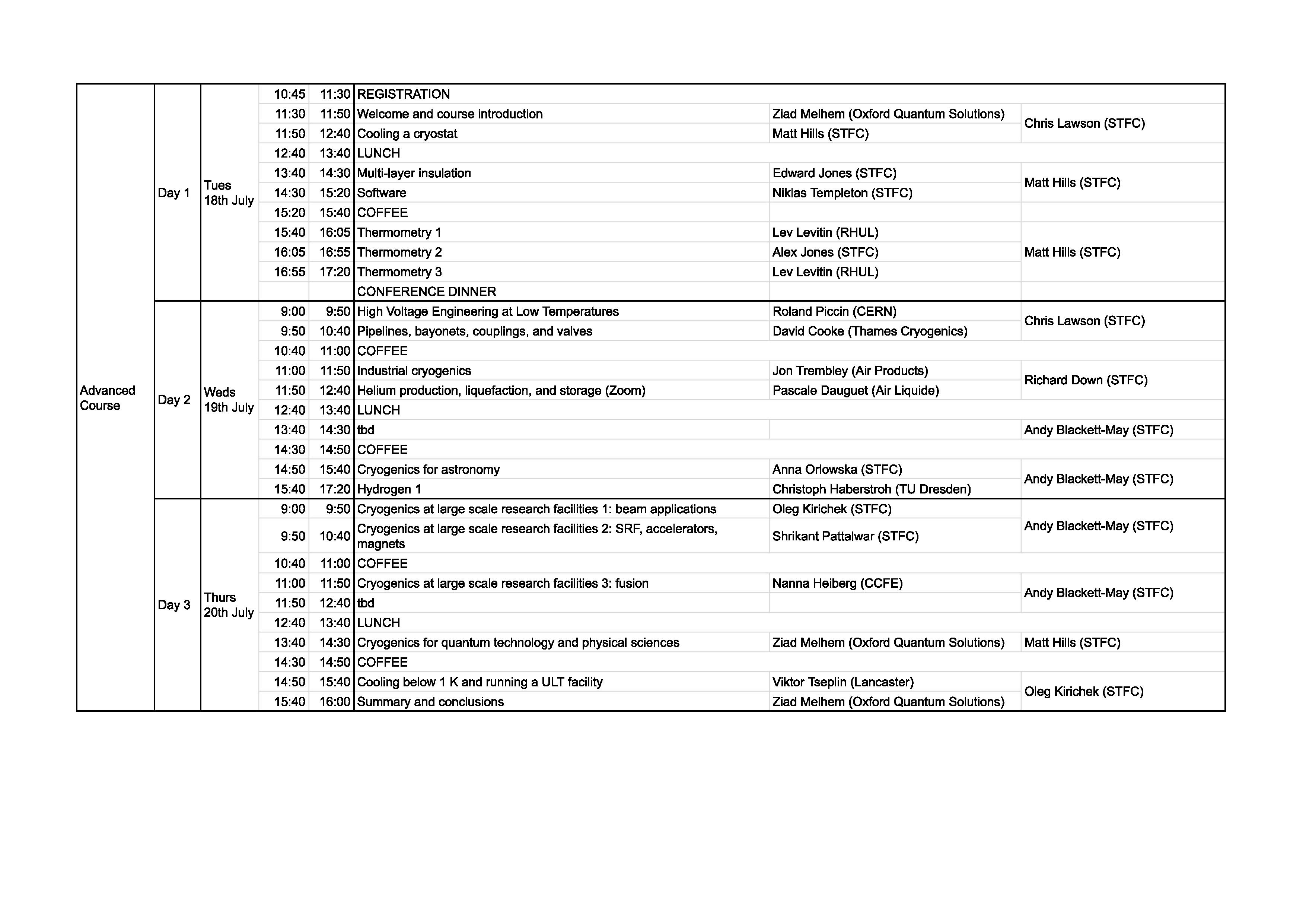 BCC Adv Course 2023 - Timetable - rotated-page-001.jpg | British ...